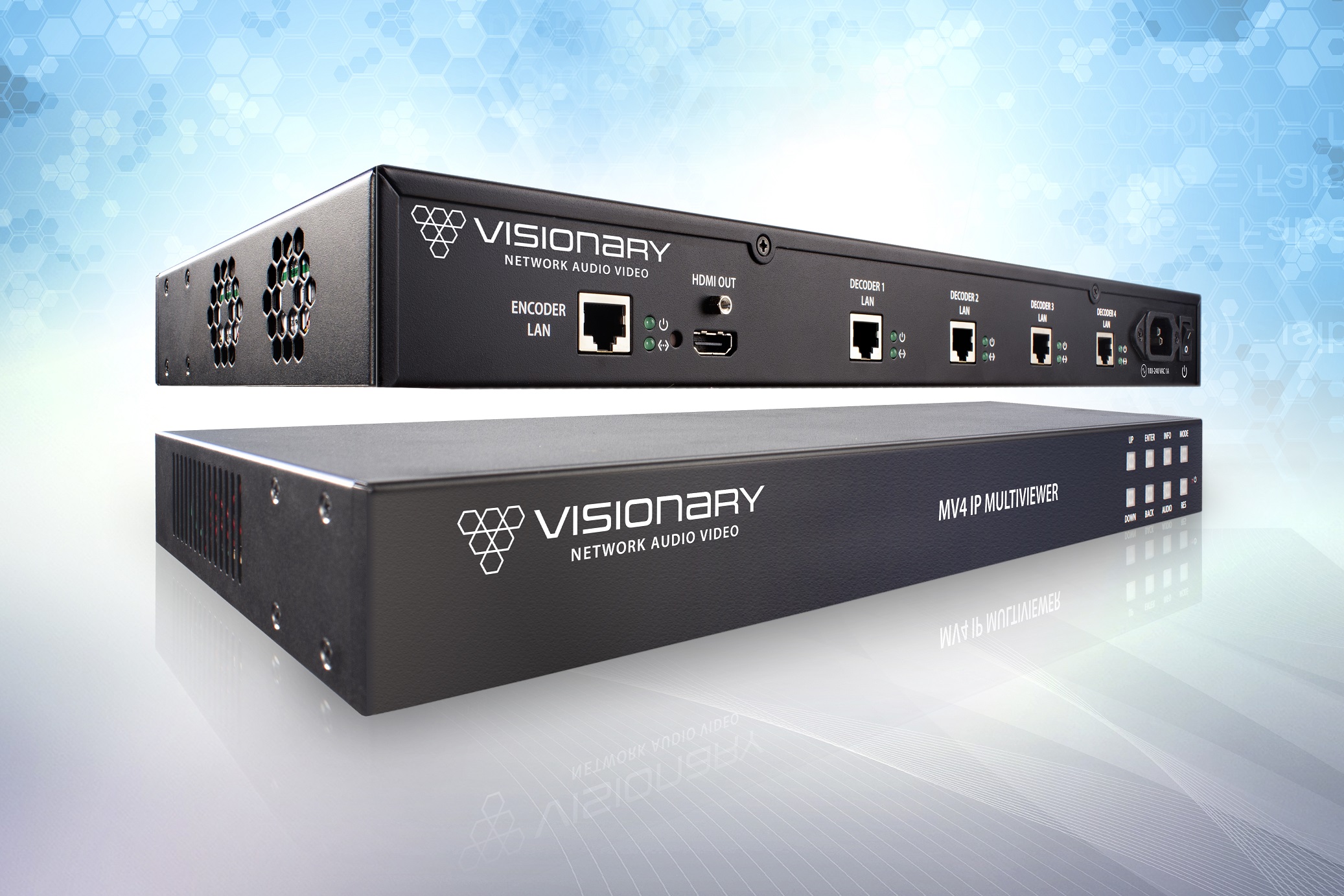 MV4 IP Multiviewer - Visionary Solutions - AVTech LTDA